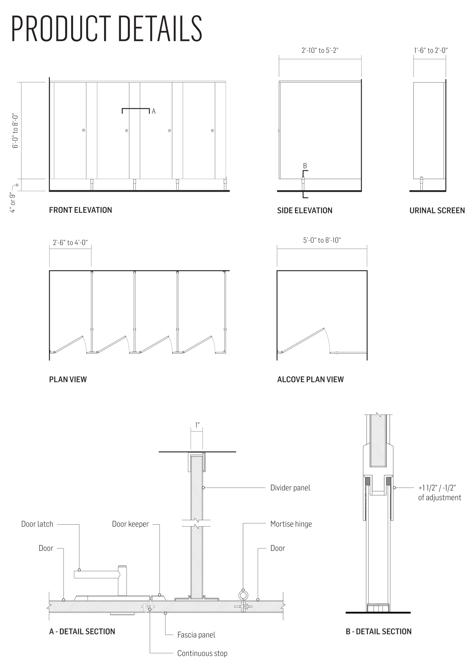 PRIVADA Toilet Partitions — Prestige Distribution