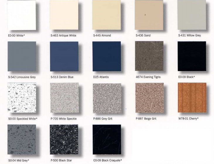 Bobrick - Black Core Phenolic Toilet Partition – Prestige Distribution