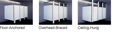 Bobrick - Plastic Laminate Toilet Partition – Prestige Distribution
